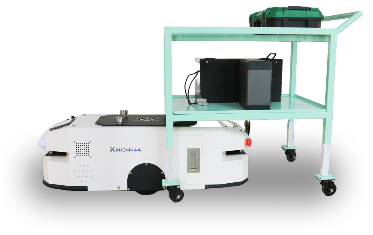 Optimized Material Transport