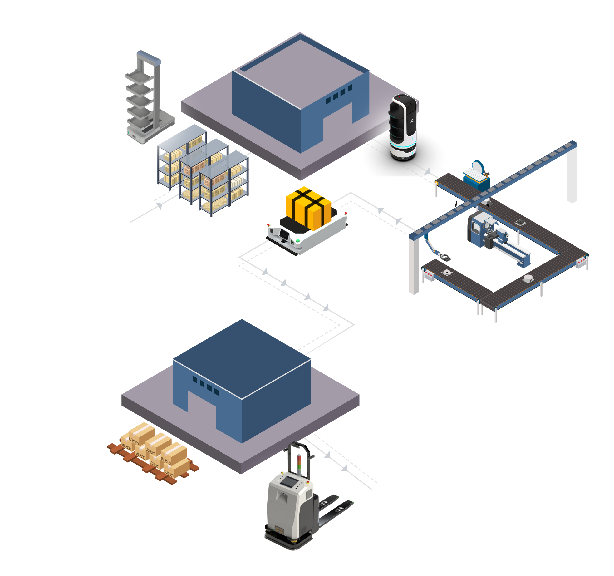 Catch Up With Latest News